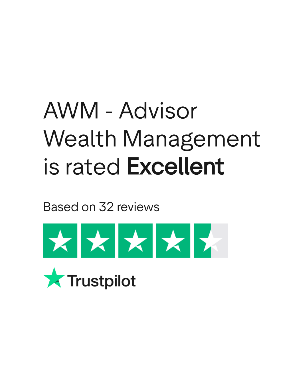 AWM - Advisor Wealth Management Reviews | Read Customer Service Reviews ...