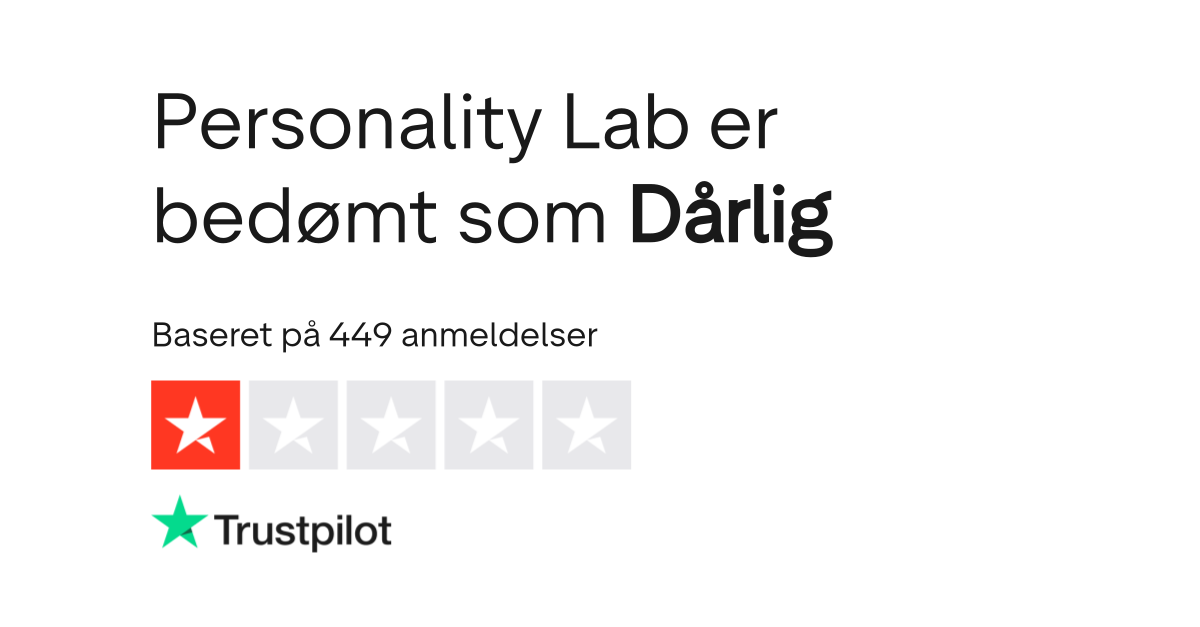 Anmeldelser af Personality Lab | Læs kundernes anmeldelser af ...