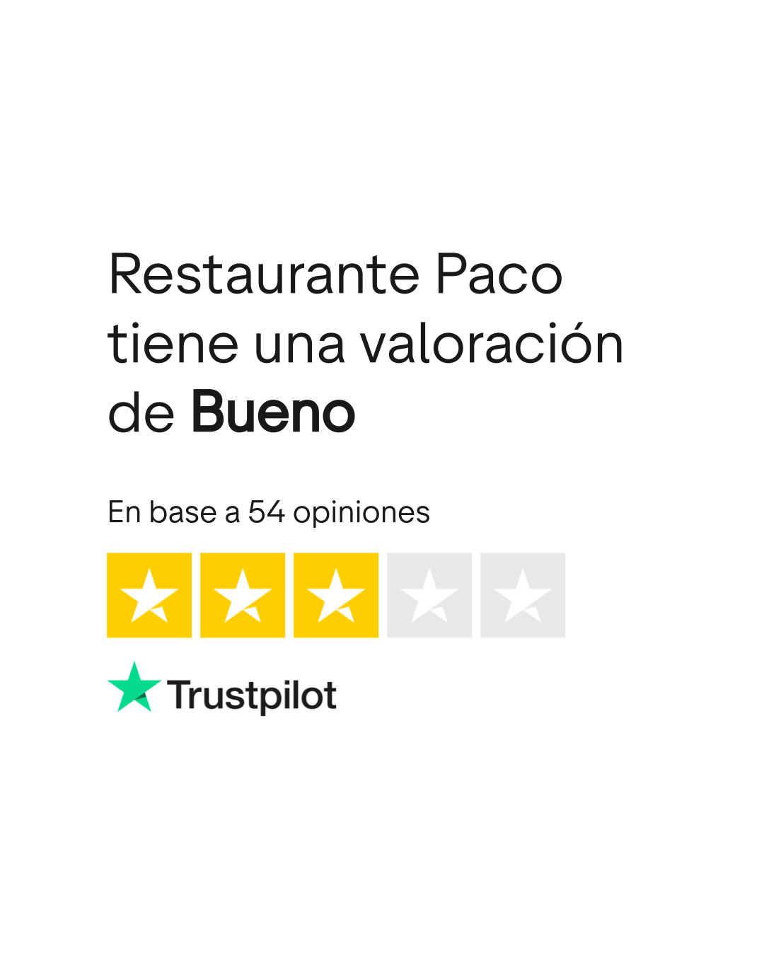 Opiniones sobre Restaurante Paco | Lee las opiniones sobre el servicio ...
