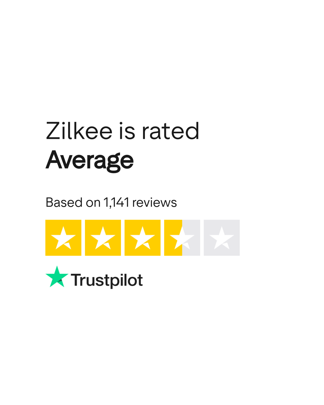 Zilkee Reviews | Read Customer Service Reviews of zilkee.com