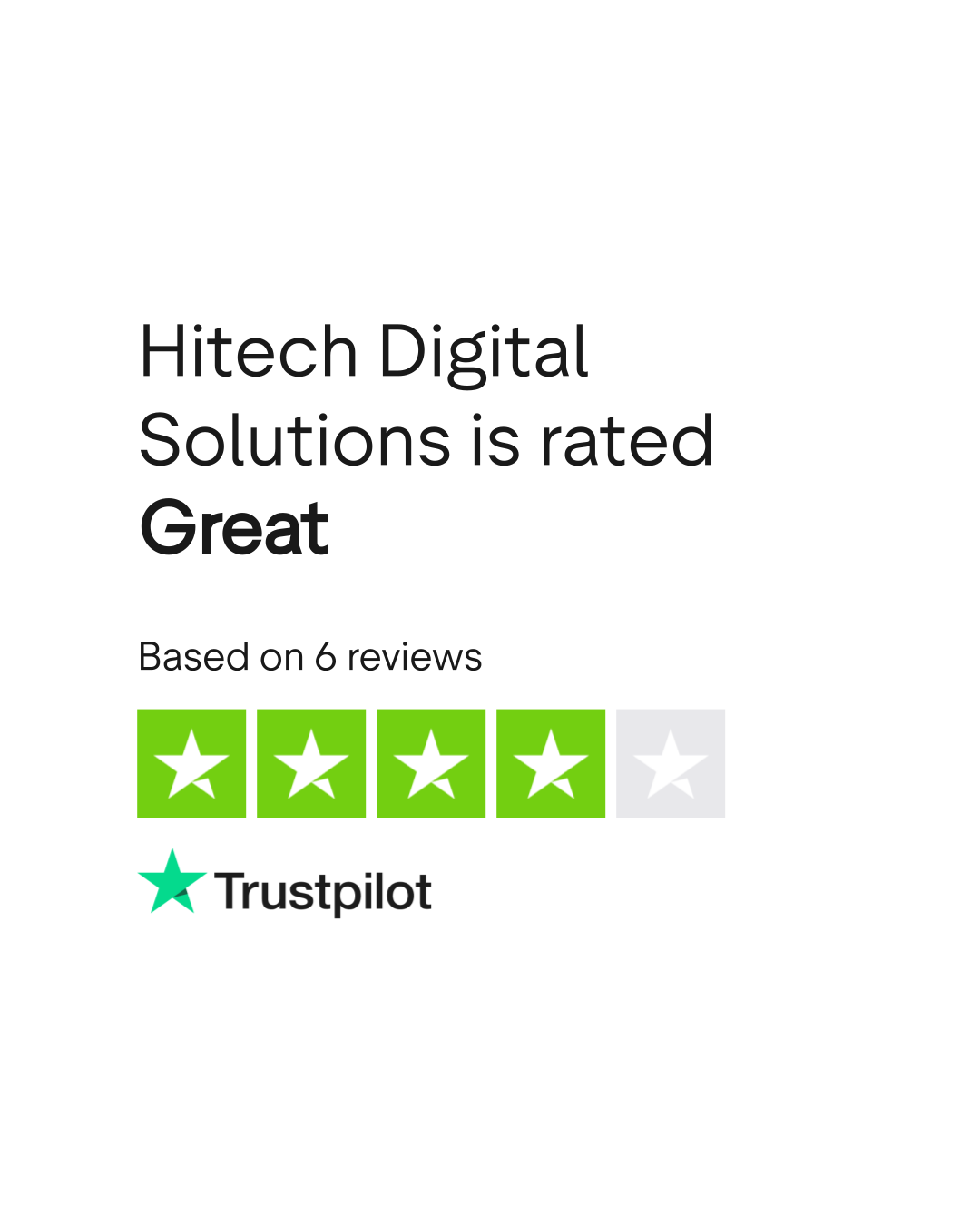 Hitech Digital Solutions Reviews | Read Customer Service Reviews of hitechdigital.com