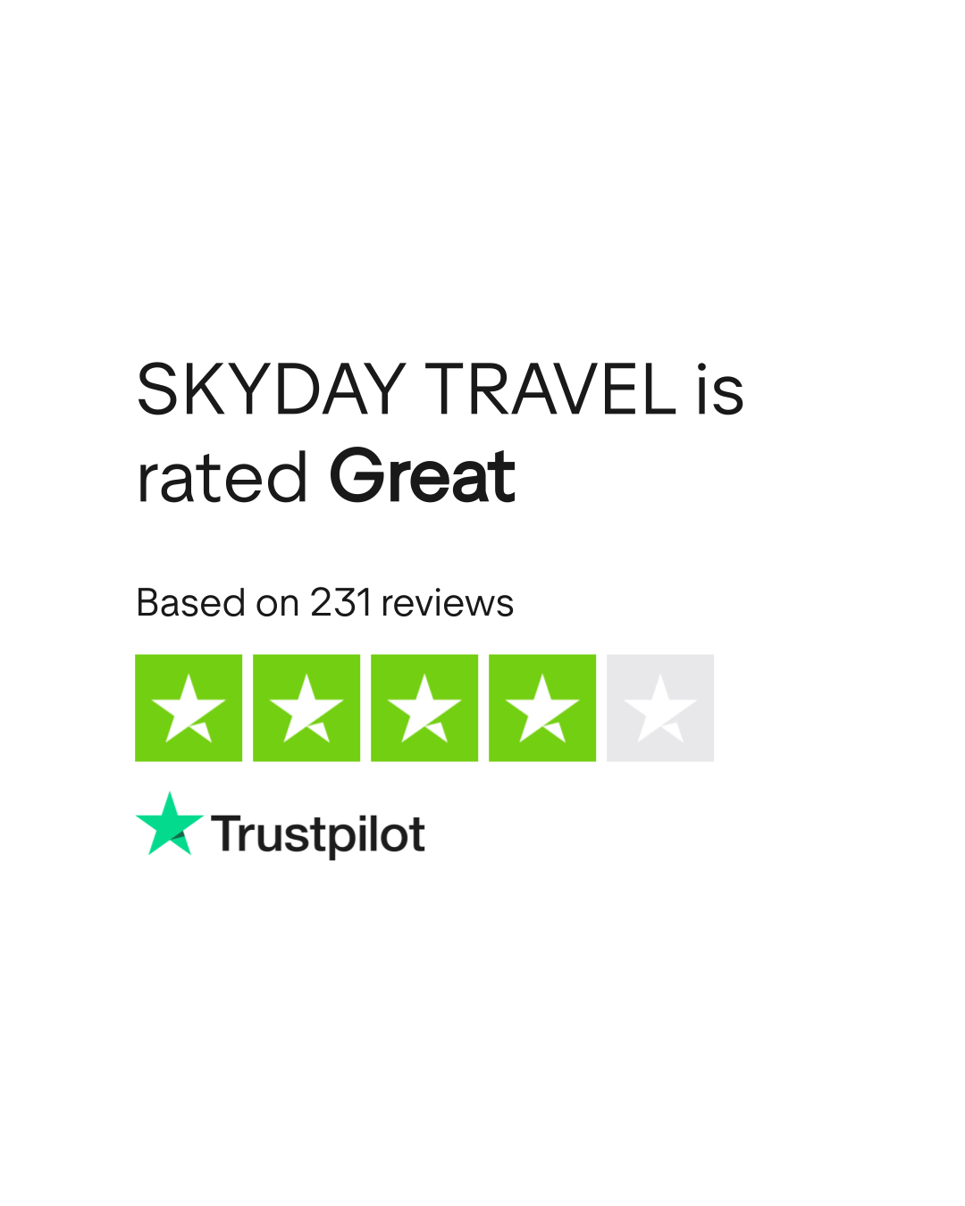 SKYDAY TRAVEL Reviews | Read Customer Service Reviews of skydaytravel.com