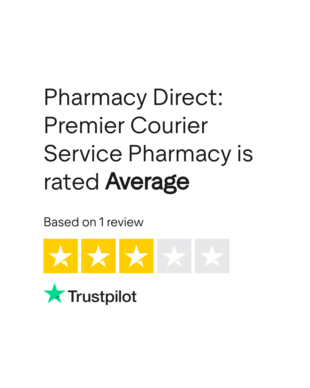 Pharmacy Direct: Premier Courier Service Pharmacy Reviews | Read ...
