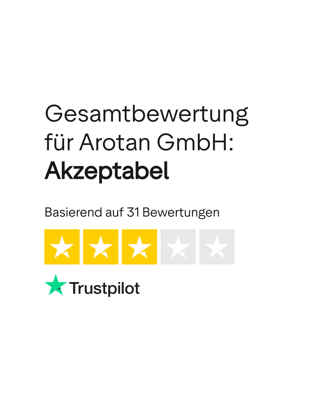 Bewertungen zu Arotan GmbH | Lesen Sie Kundenbewertungen zu www.arotan ...