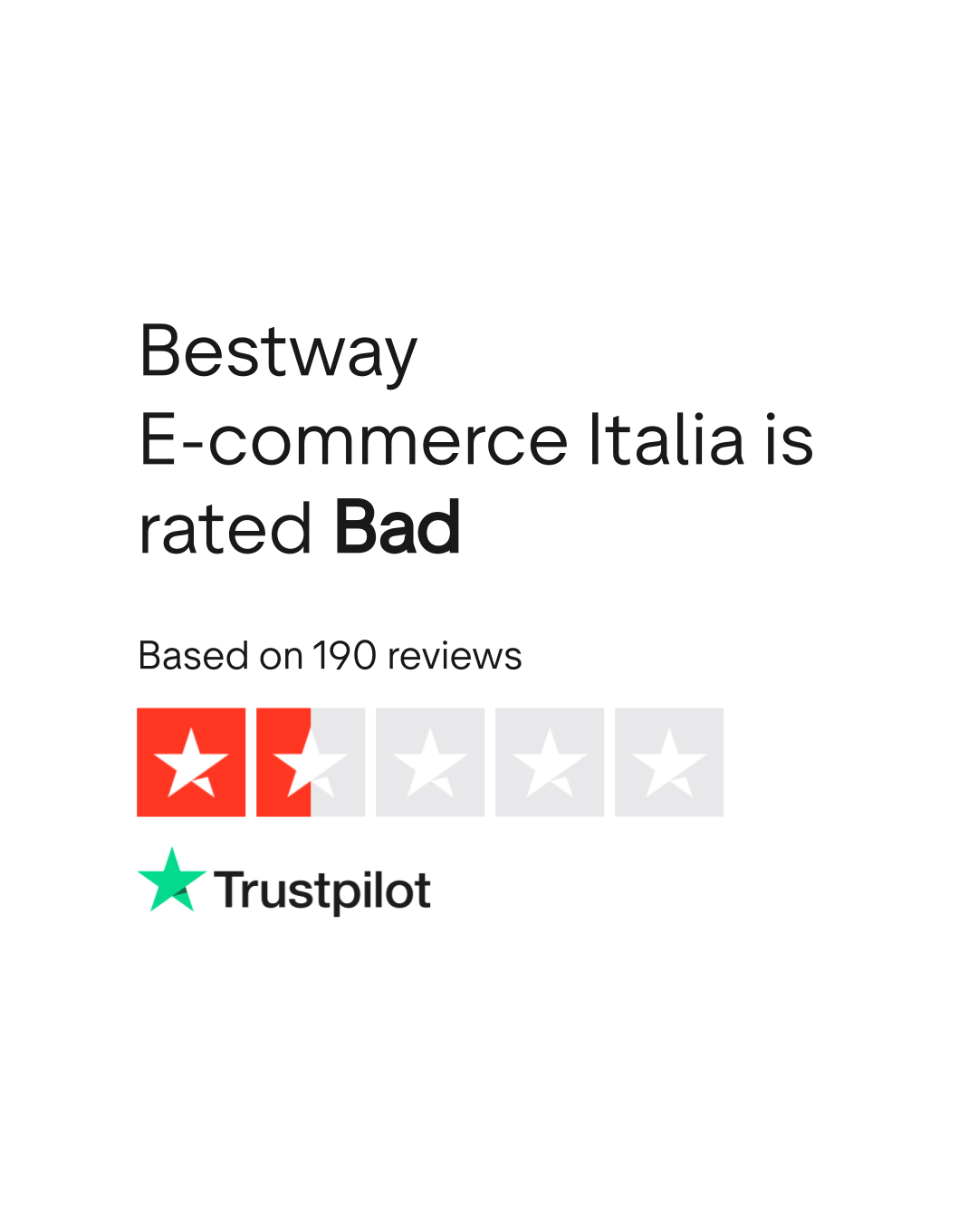 Bestway E-commerce Italia Reviews | Read Customer Service Reviews of ...
