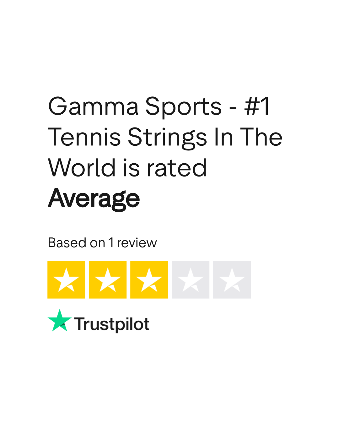 Gamma Sports - #1 Tennis Strings In The World Reviews | Read Customer ...
