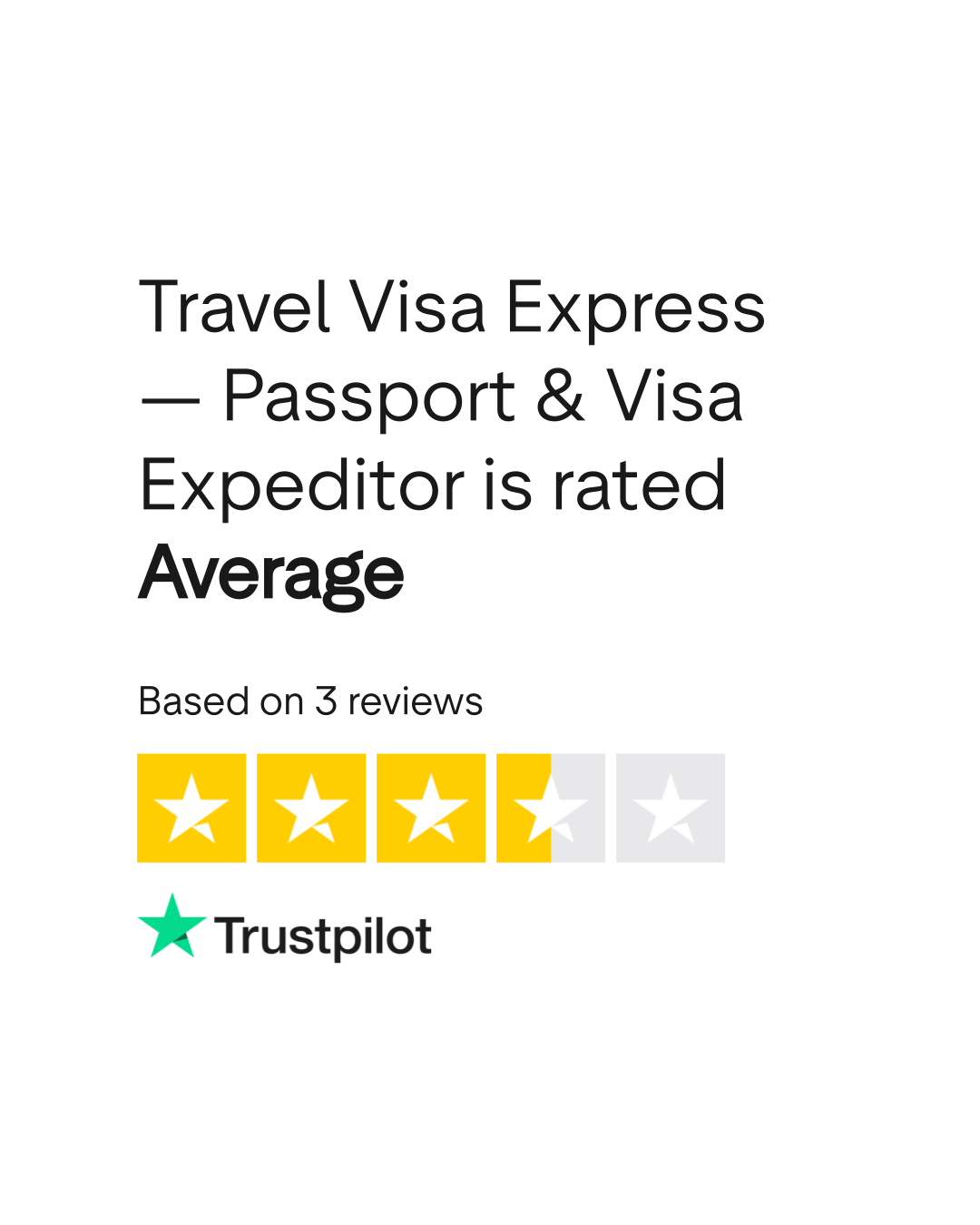 Travel Visa Express — Passport & Visa Expeditor Reviews | Read Customer ...