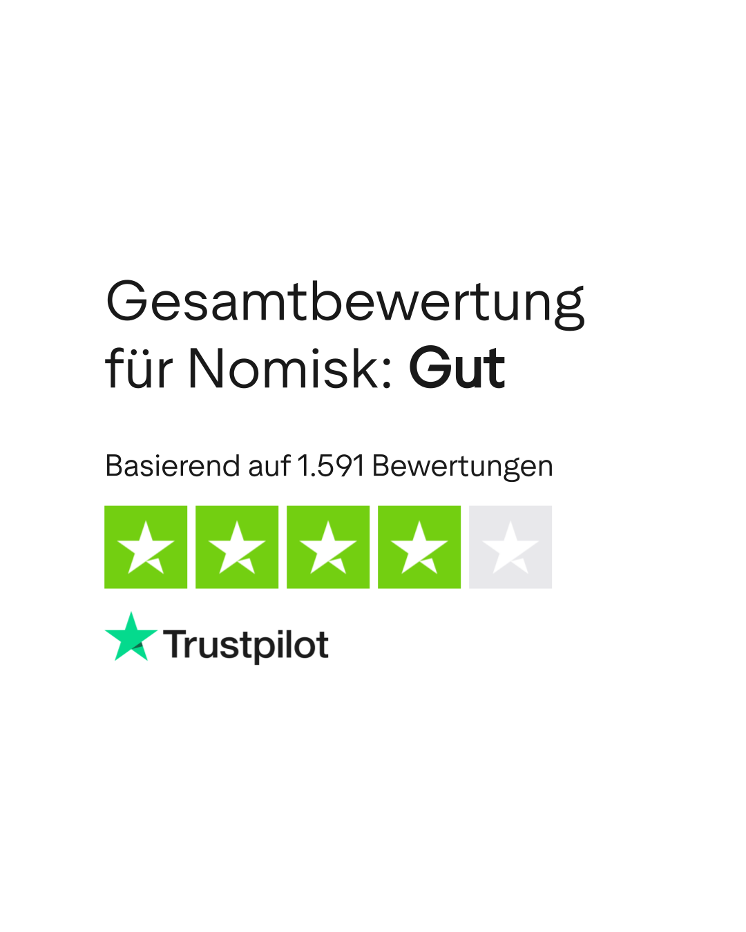 Bewertungen zu Nomisk | Lesen Sie Kundenbewertungen zu nomisk.com