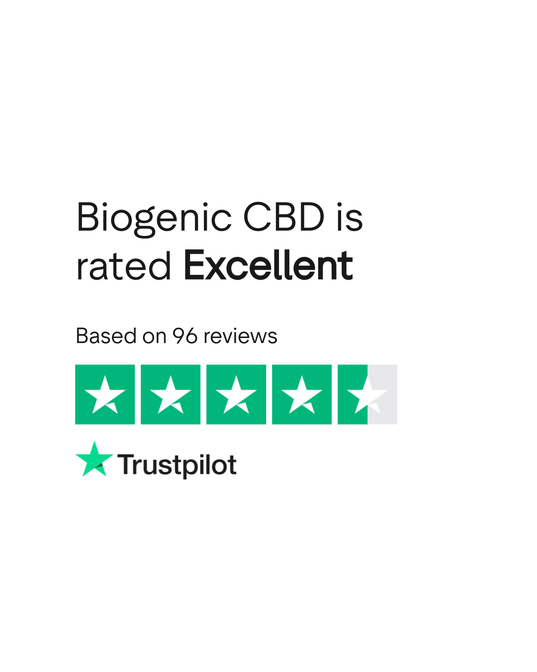 Biogenic CBD Reviews | Read Customer Service Reviews of biogeniccbd.co.uk