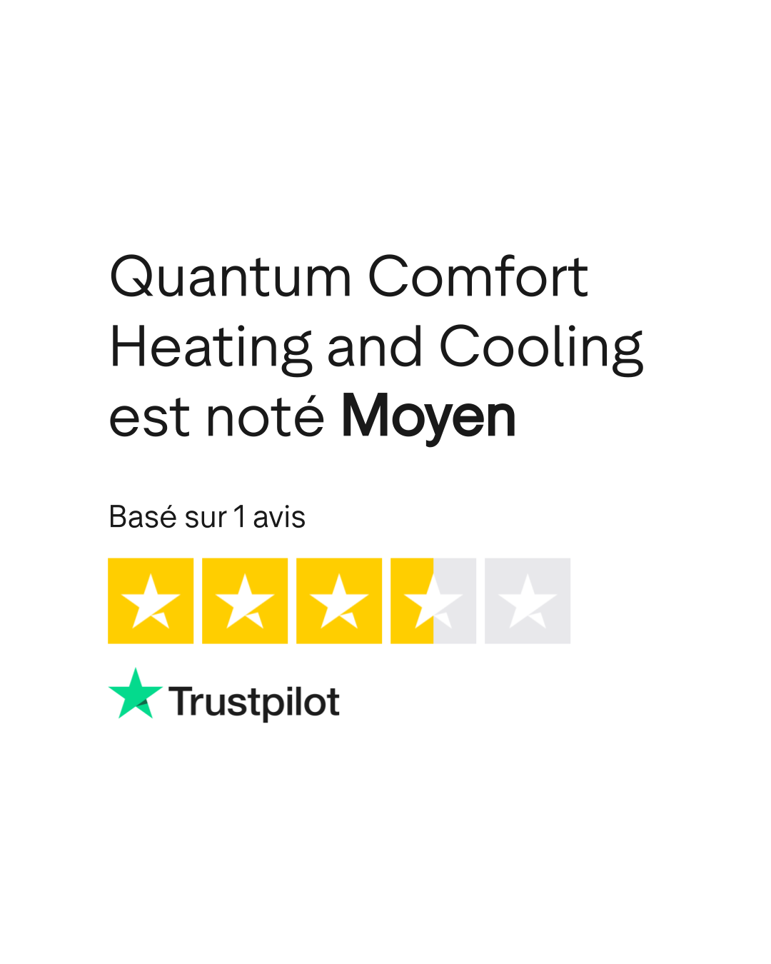 Avis de Quantum Comfort Heating and Cooling | Lisez les avis marchands ...
