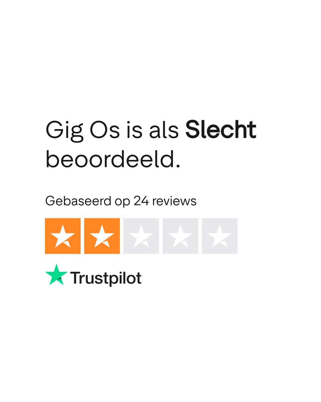 Gig Os reviews | Bekijk consumentenreviews over gig-os.com
