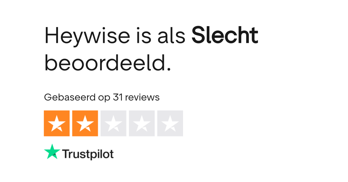Heywise reviews | Bekijk consumentenreviews over heywise.com