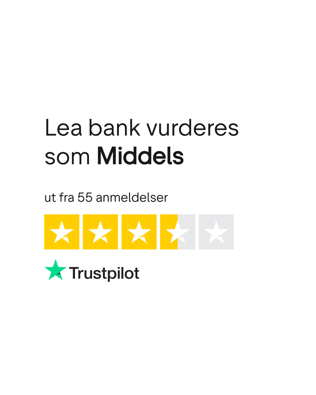 Anmeldelser av Lea bank | Les kundenes anmeldelser av leabank.no