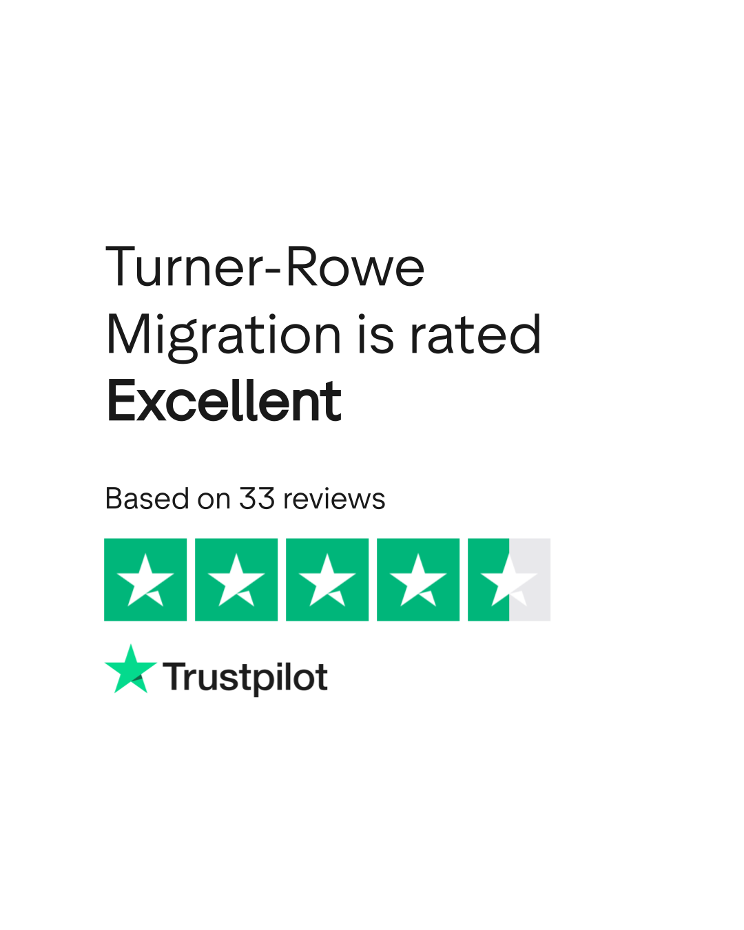 Turner-Rowe Migration Reviews | Read Customer Service Reviews of turner ...