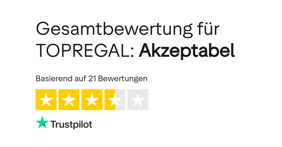 Bewertungen zu TOPREGAL | Lesen Sie Kundenbewertungen zu topregal.com