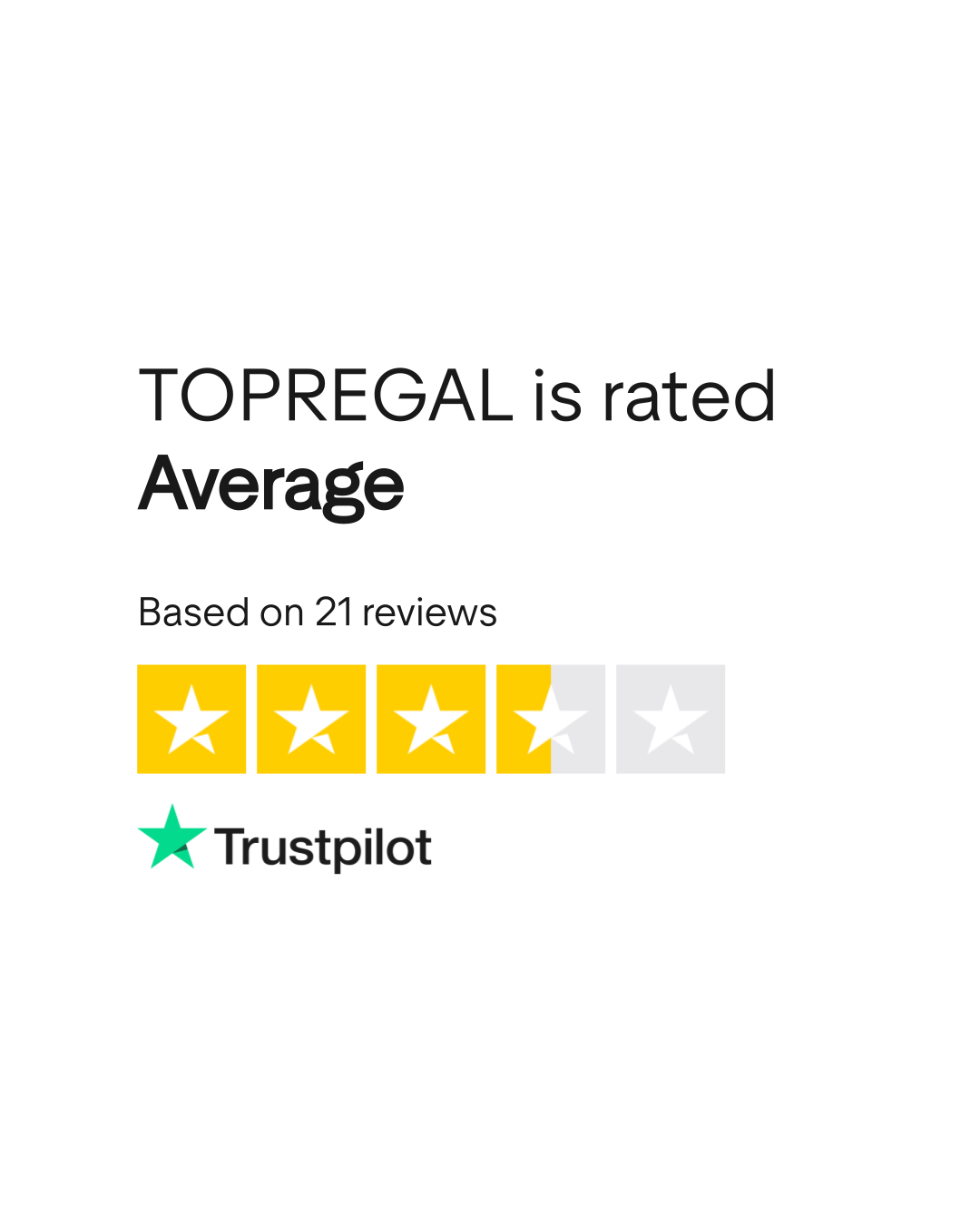 TOPREGAL Reviews | Read Customer Service Reviews of topregal.com