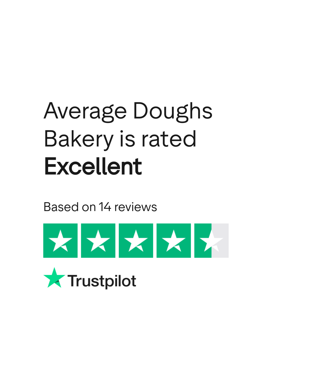 Average Doughs Bakery Reviews | Read Customer Service Reviews of ...