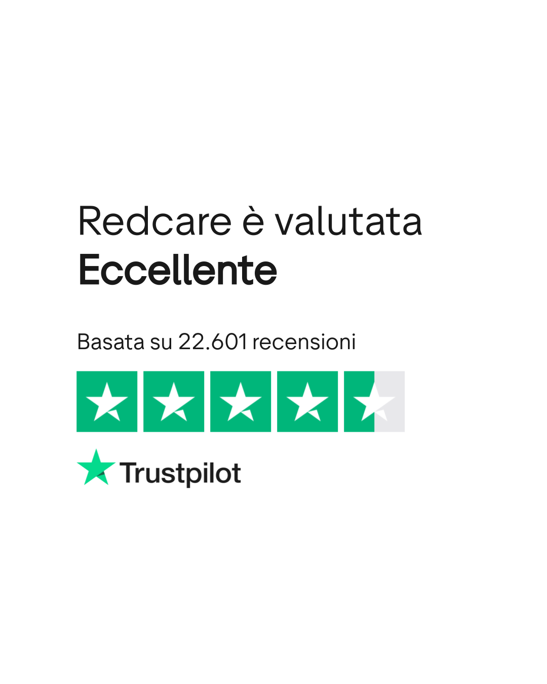 Redcare | Leggi le recensioni dei servizi di redcare.it