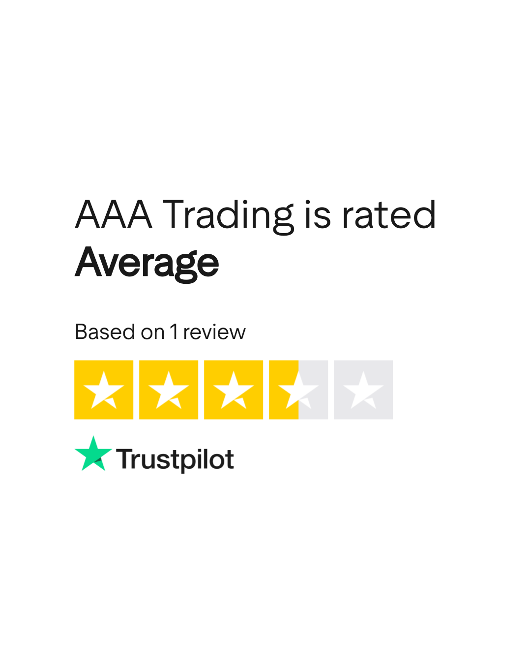 AAA Trading Reviews | Read Customer Service Reviews of aaaforex.net