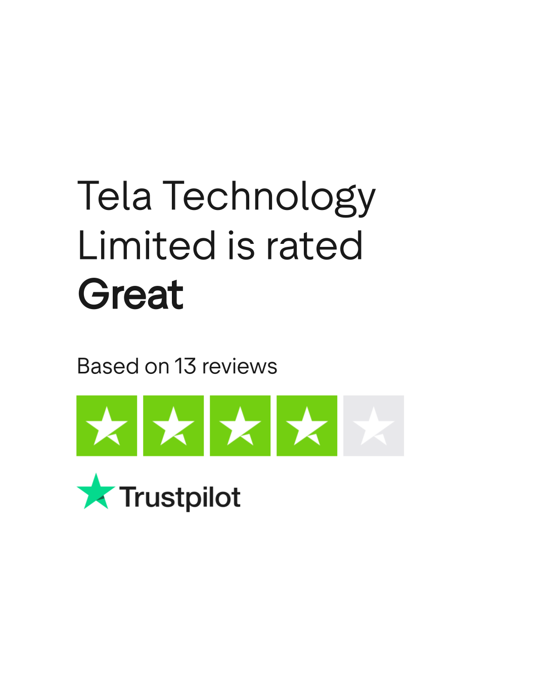 Tela Technology Limited Reviews | Read Customer Service Reviews of www ...
