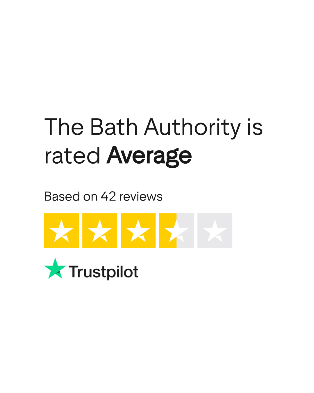 The Bath Authority Reviews | Read Customer Service Reviews of ...