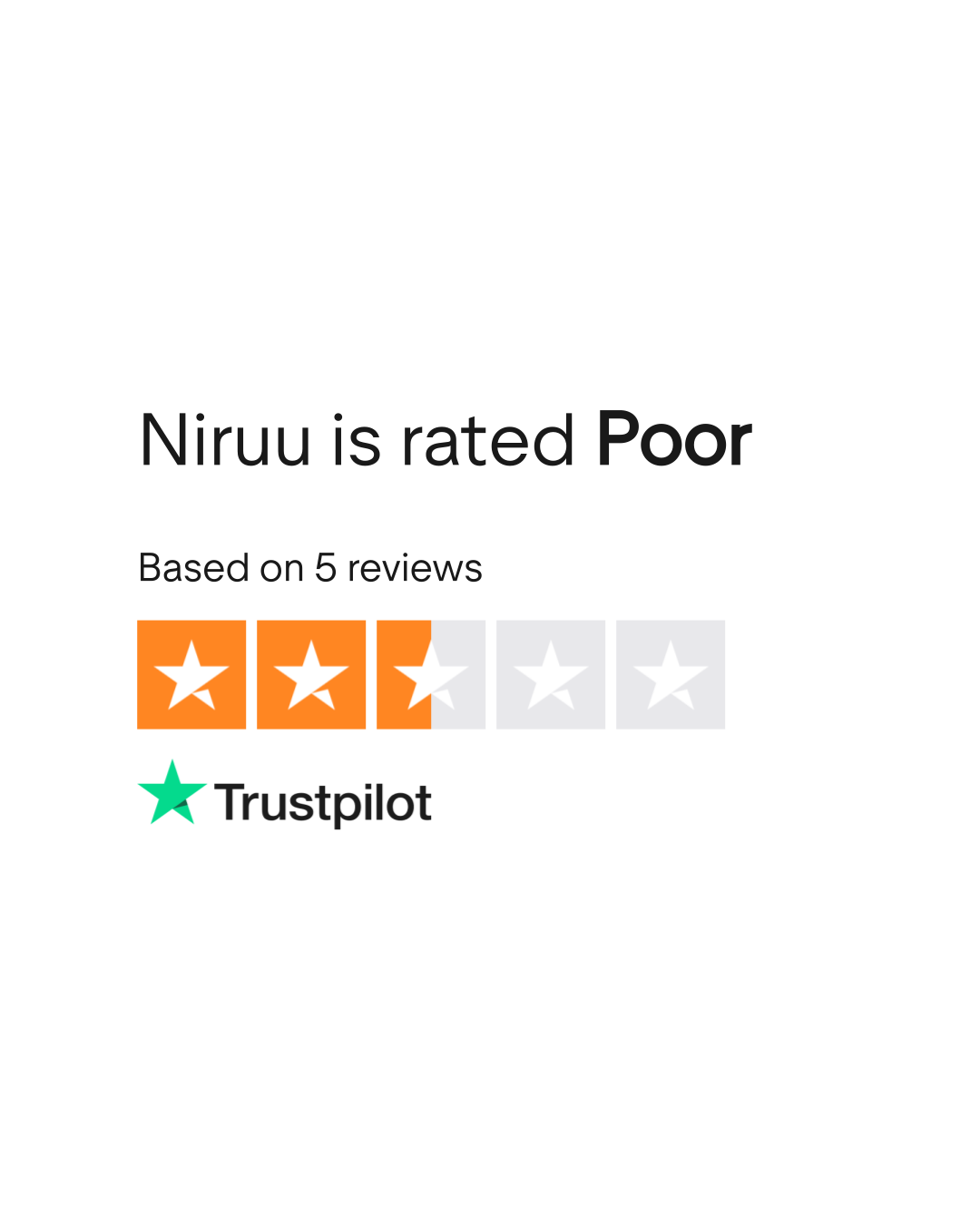 Niruu Reviews | Read Customer Service Reviews of niruu.com