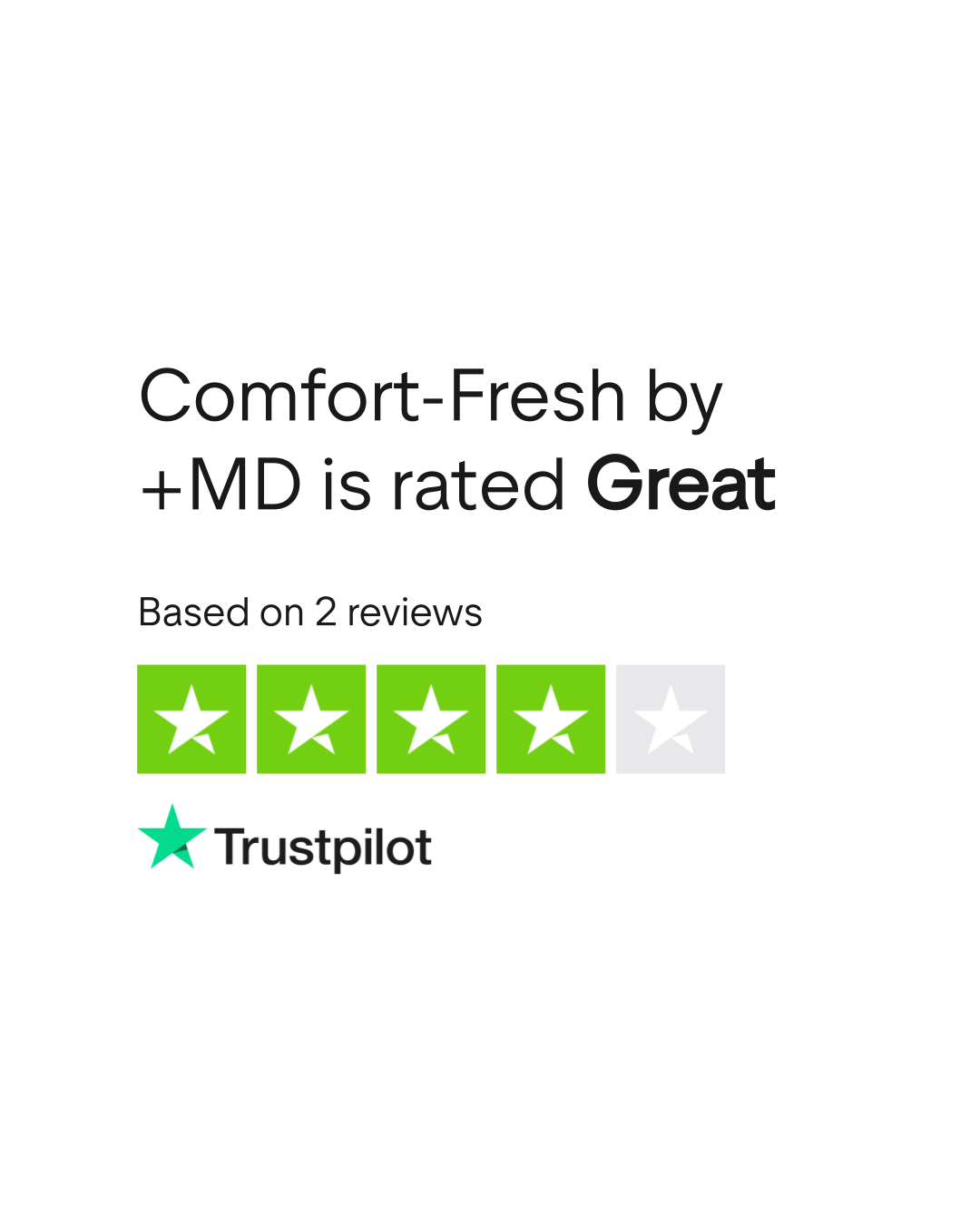 Comfort-Fresh by +MD Reviews | Read Customer Service Reviews of comfort ...