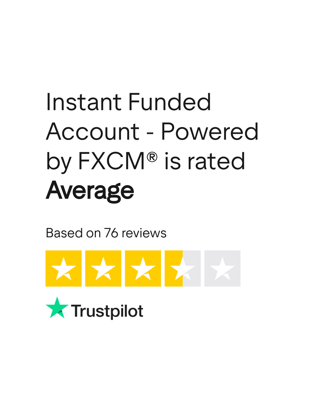 Instant Funded Account - Powered by FXCM® Reviews | Read Customer ...