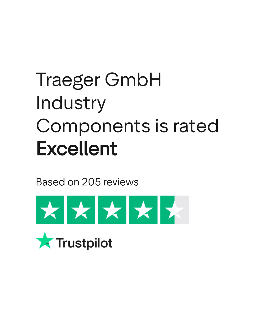 Traeger GmbH Industry Components Reviews | Read Customer Service ...