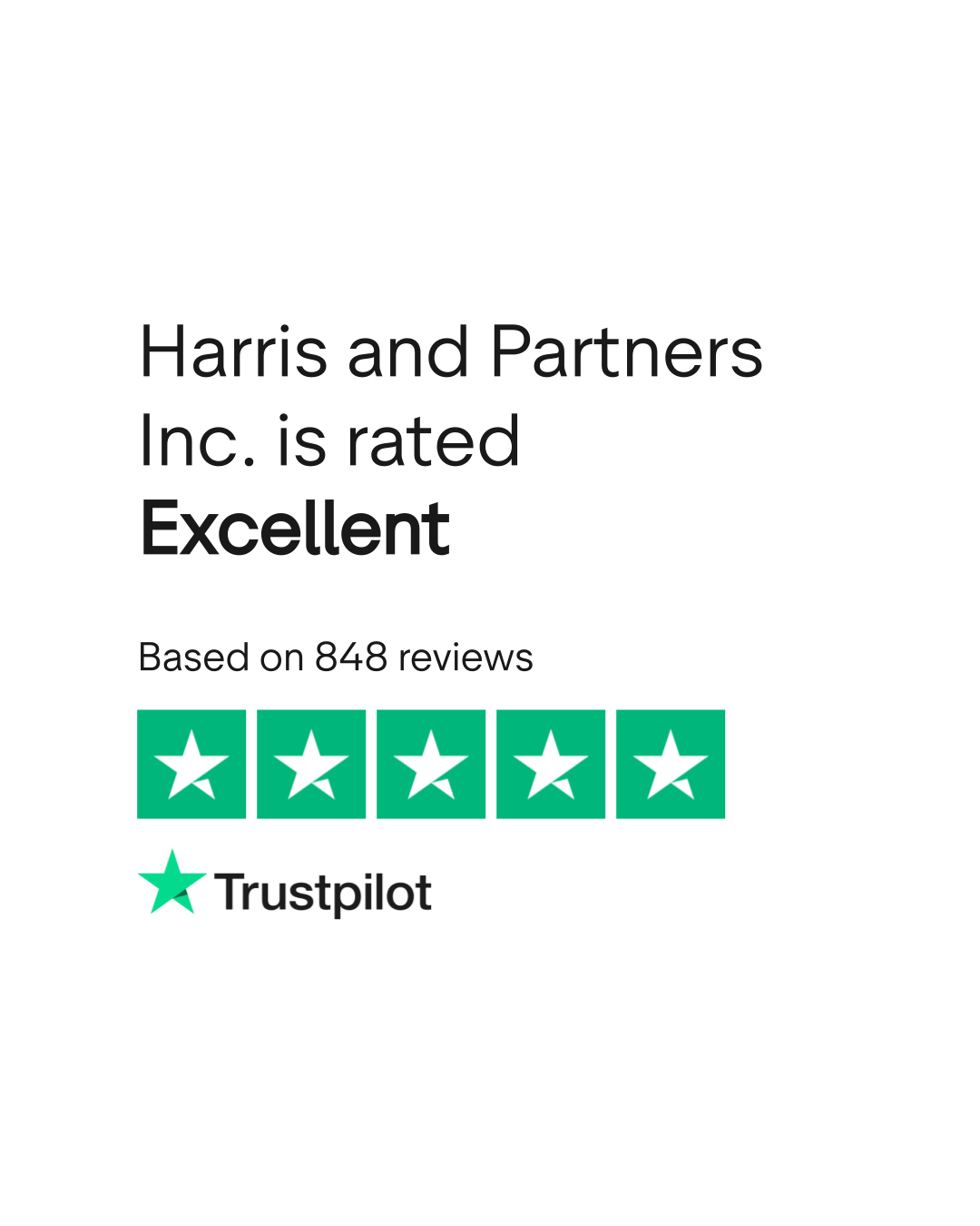 Harris and Partners Inc. Reviews | Read Customer Service Reviews of www ...