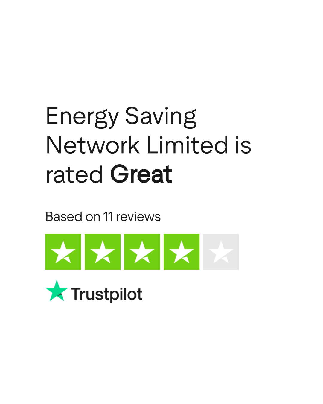 Energy Saving Network Limited Reviews | Read Customer Service Reviews ...