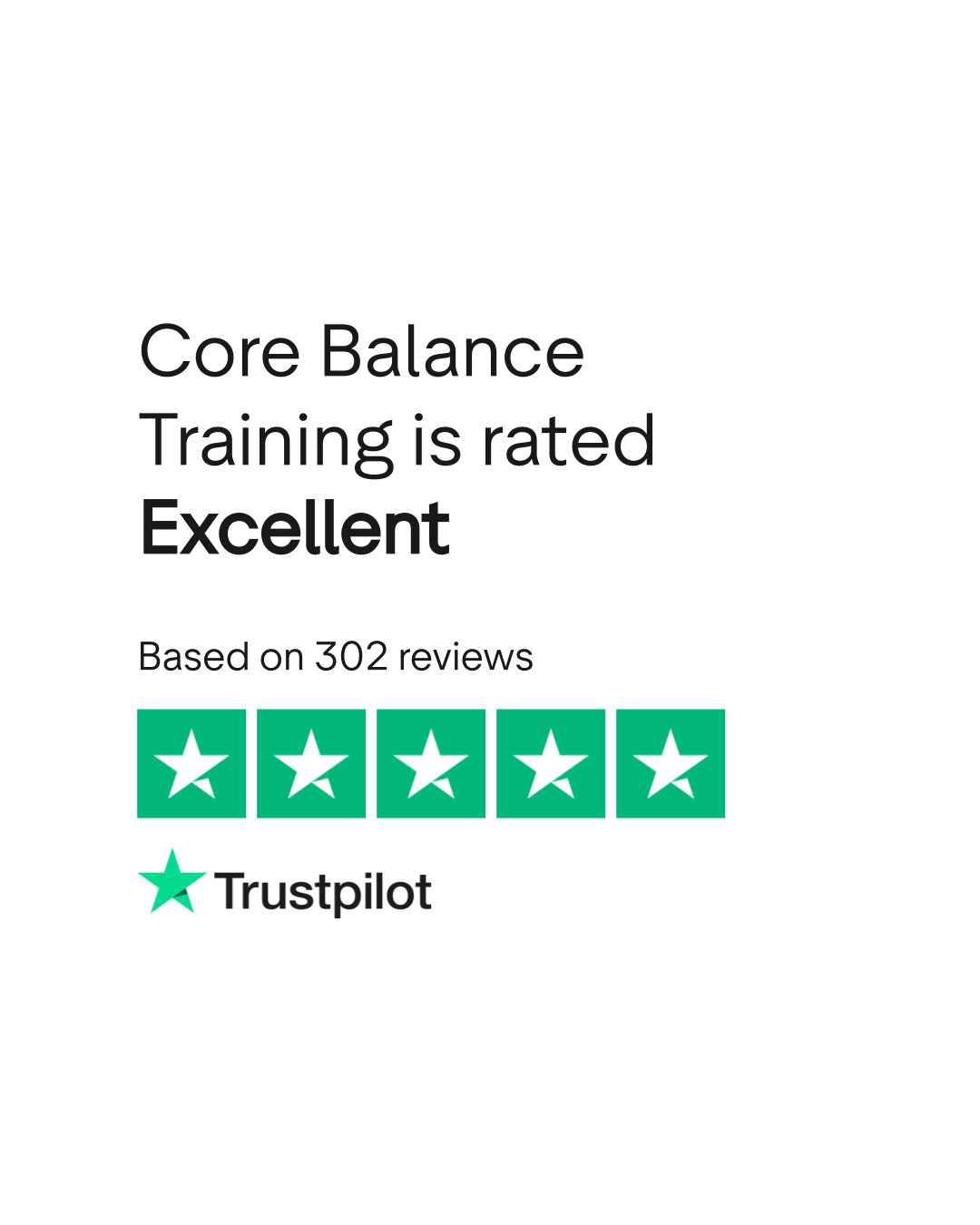Core Balance Training Reviews | Read Customer Service Reviews of ...