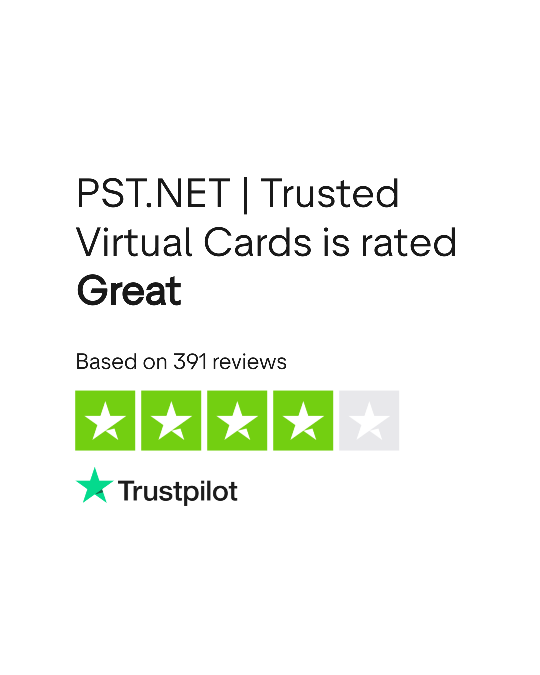 PST.NET | Trusted Virtual Cards Reviews | Read Customer Service Reviews ...