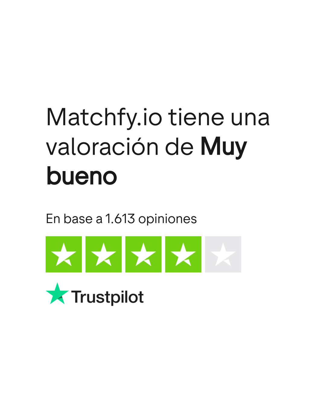 Opiniones sobre Matchfy.io | Lee las opiniones sobre el servicio de www.matchfy.io