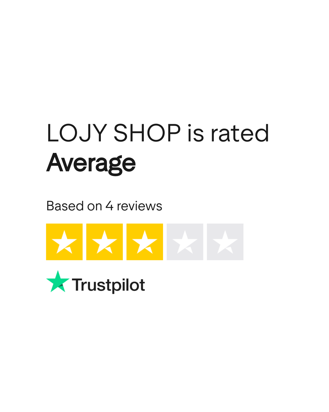 LOJY SHOP Reviews | Read Customer Service Reviews of lojyshop.com
