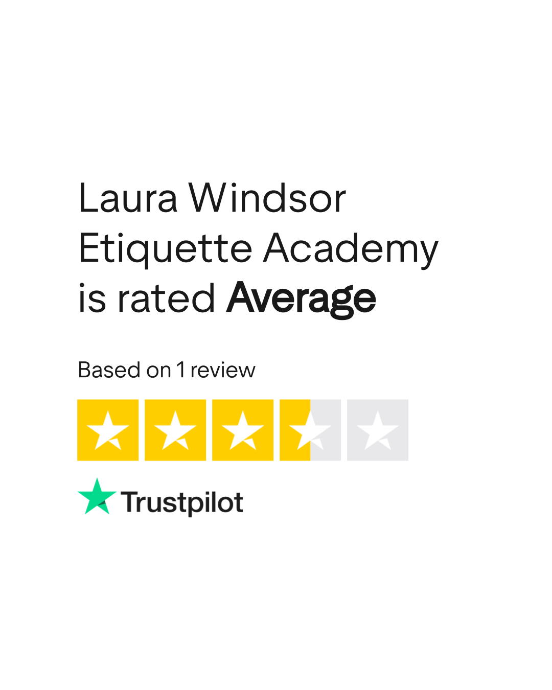 Laura Windsor Etiquette Academy Reviews | Read Customer Service Reviews ...
