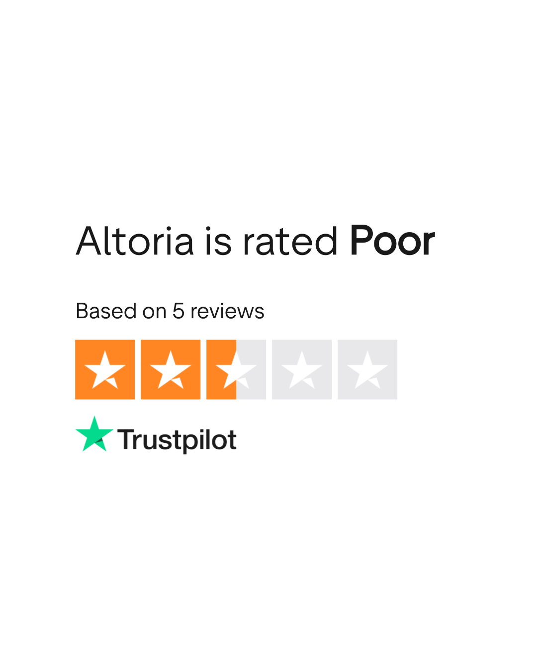 Altoria Reviews | Read Customer Service Reviews of altoria.co.uk