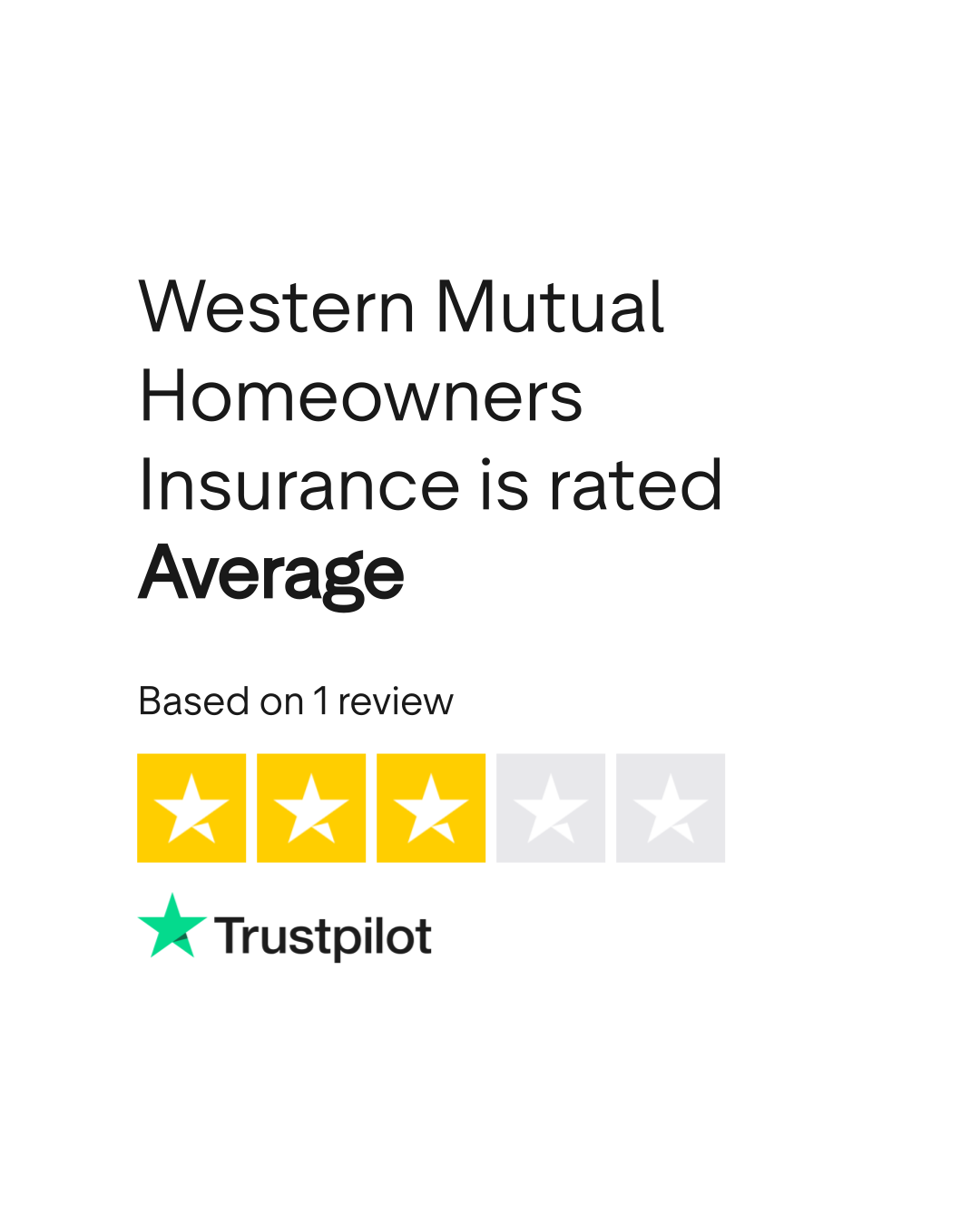 Western Mutual Homeowners Insurance Reviews | Read Customer Service ...