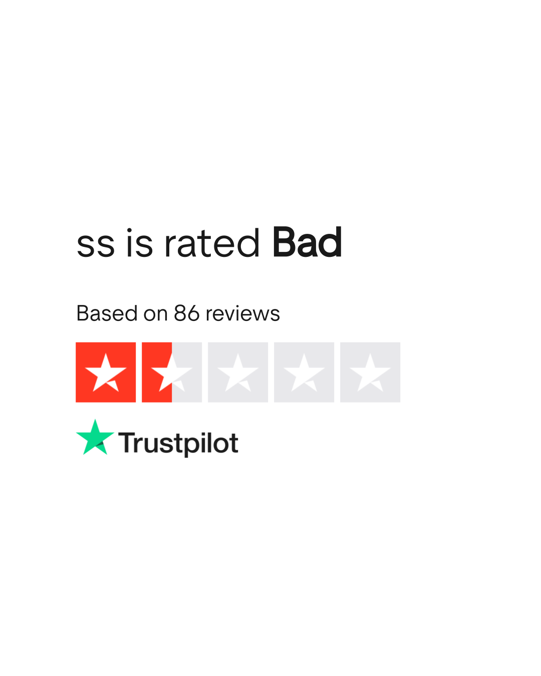ss Reviews | Read Customer Service Reviews of sellpass.io