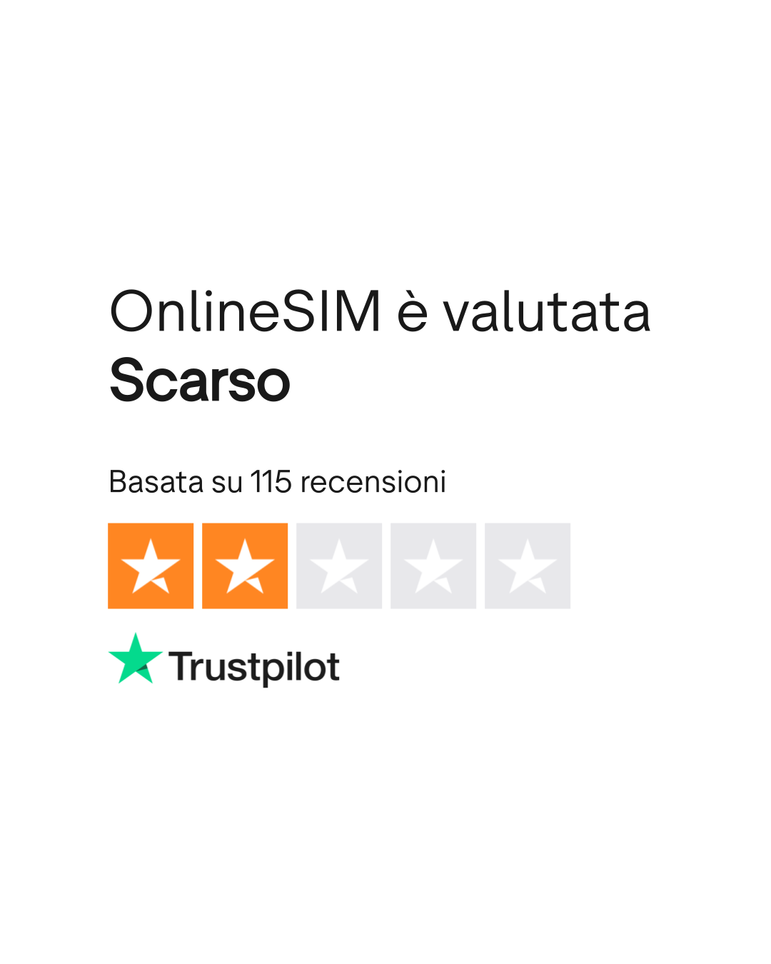 OnlineSIM | Leggi le recensioni dei servizi di onlinesim.io