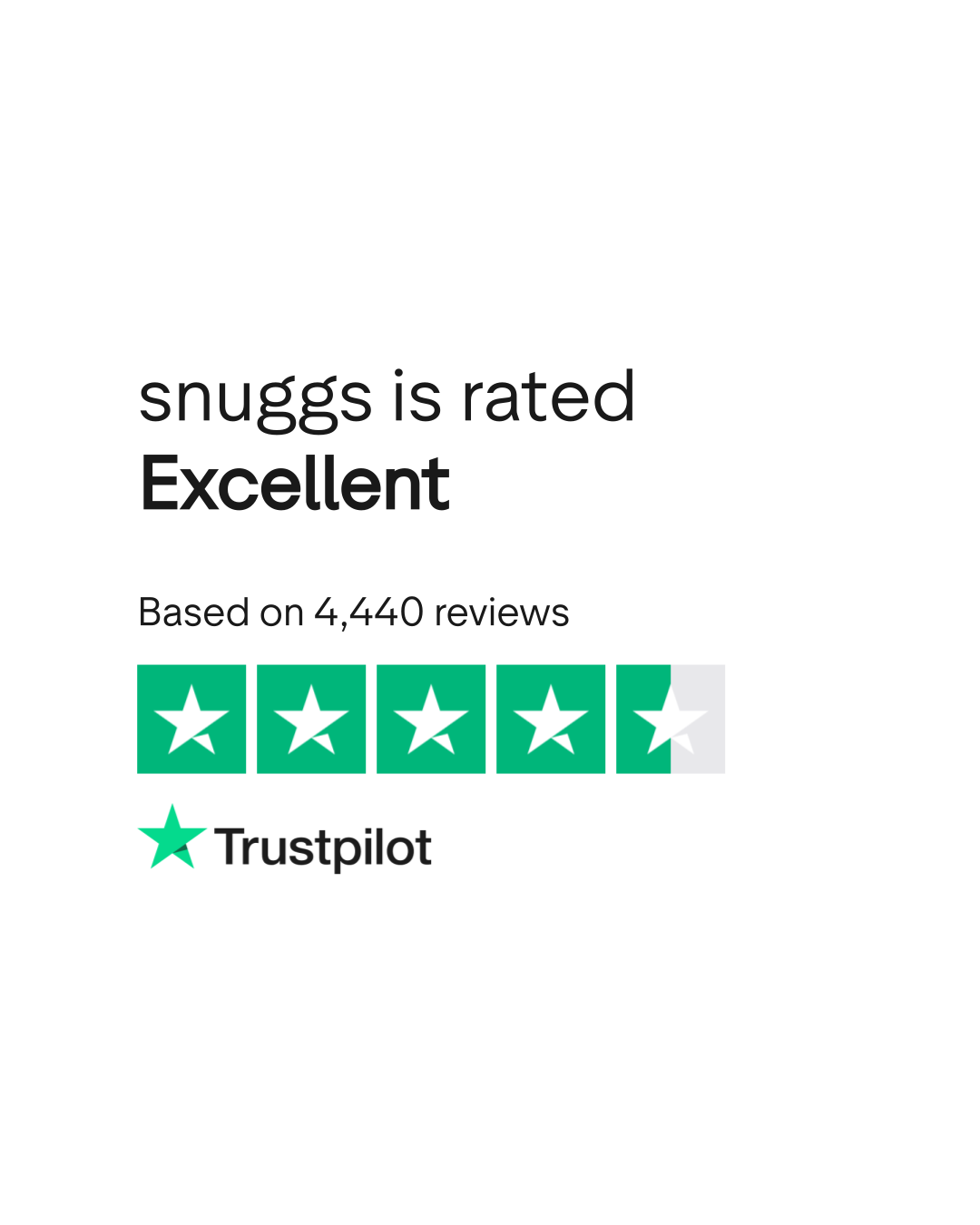 snuggs Reviews | Read Customer Service Reviews of snuggs.com