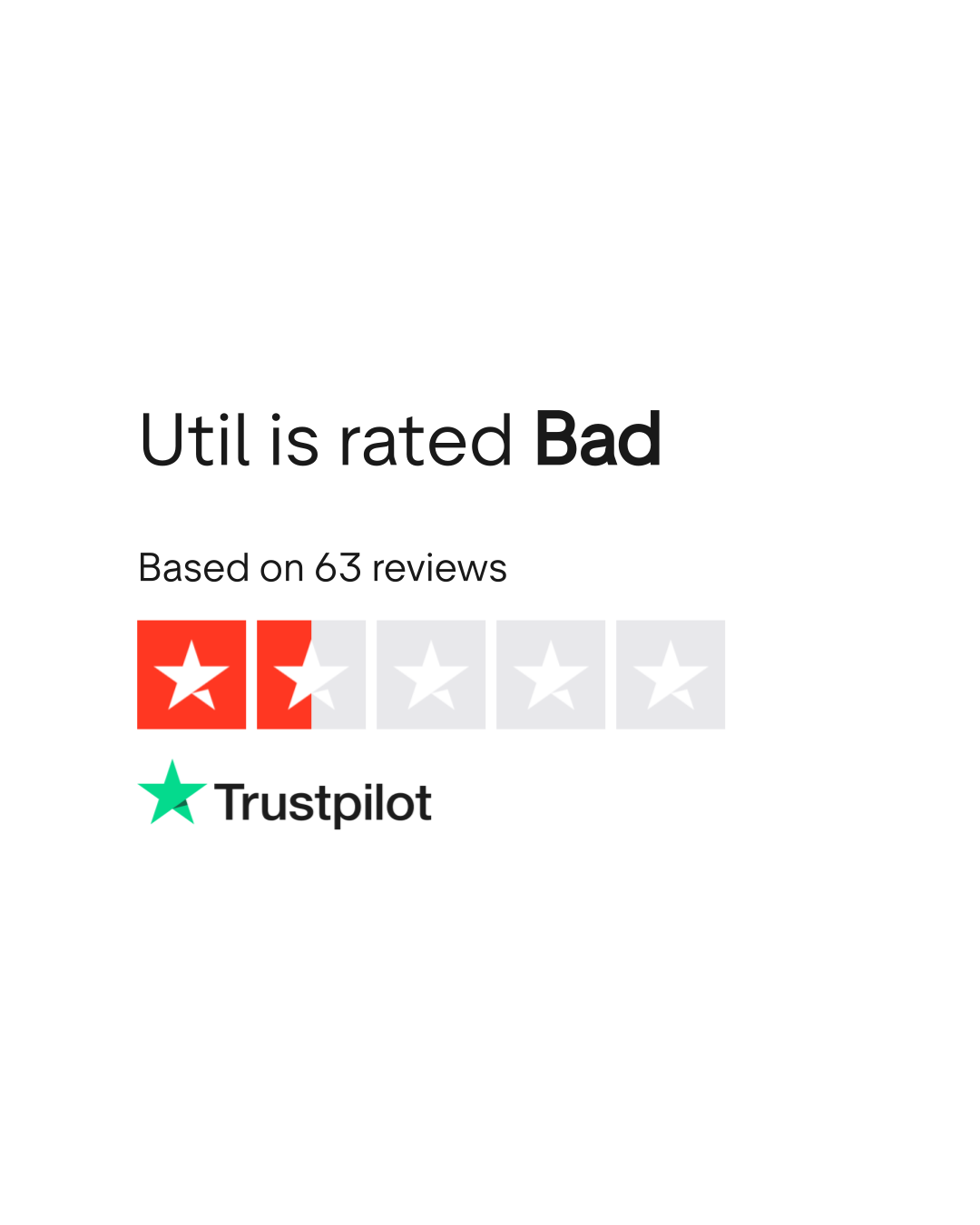 Util Reviews | Read Customer Service Reviews of util.com