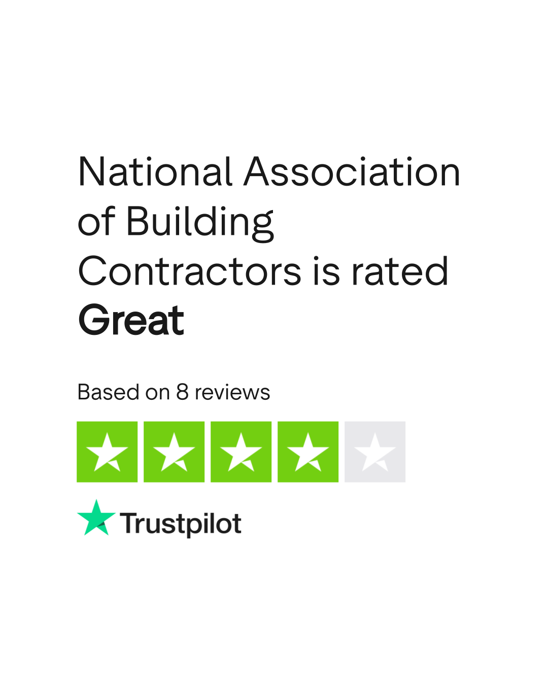 National Association of Building Contractors Reviews | Read Customer ...