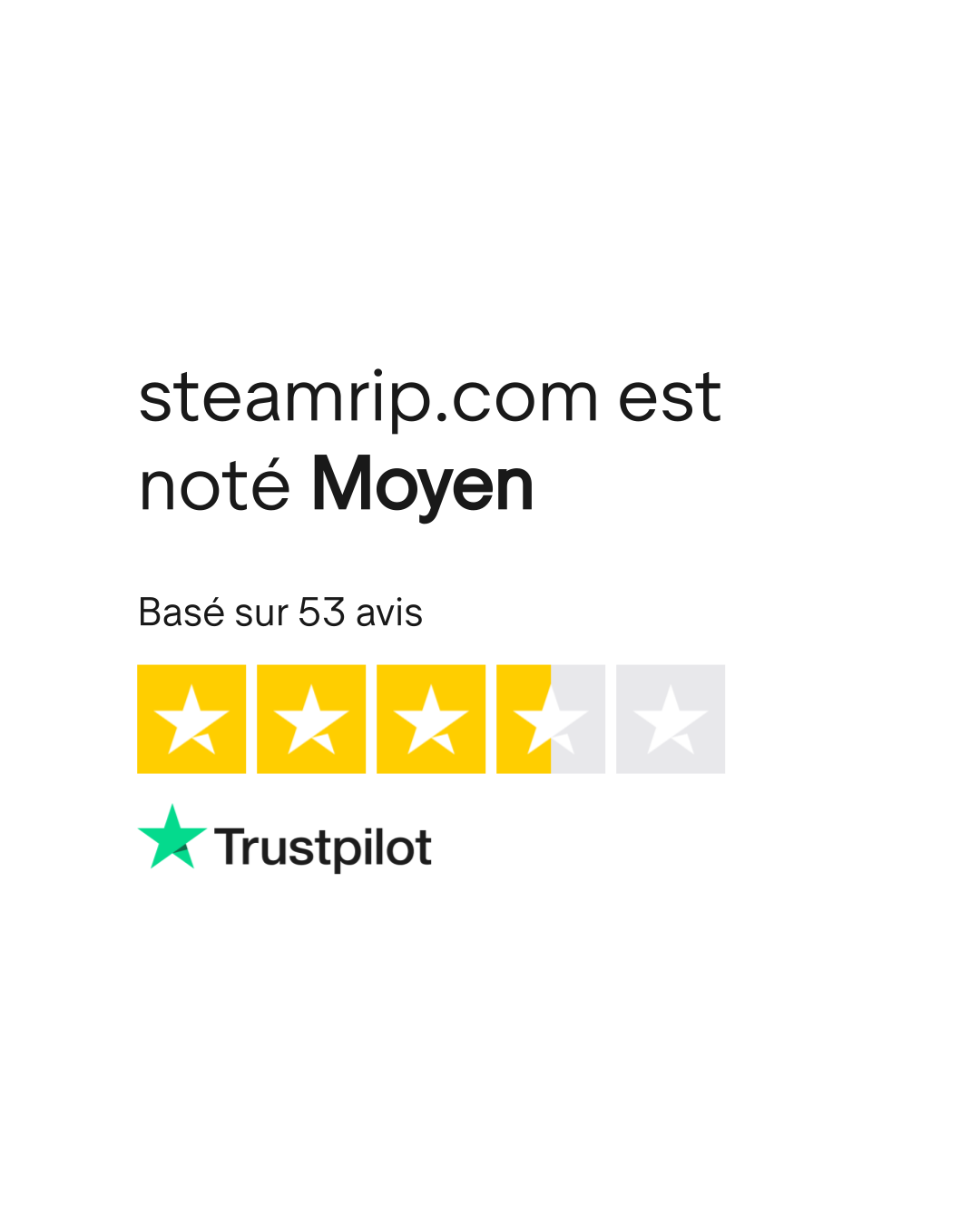 Avis de steamrip.com | Lisez les avis marchands de steamrip.com