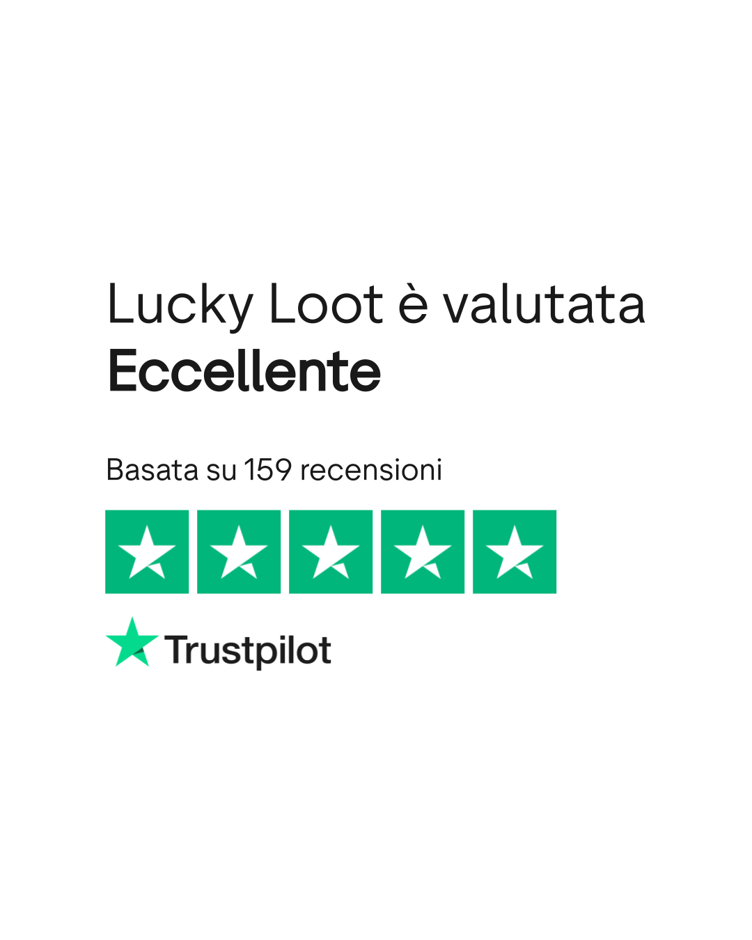 Lucky Loot | Leggi le recensioni dei servizi di lucky-loot.de