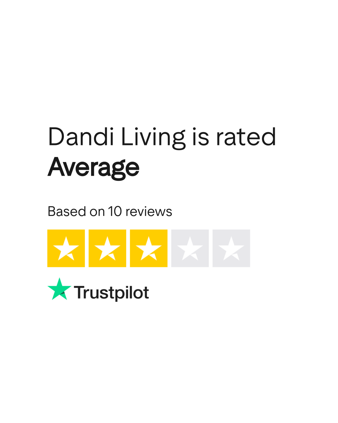 Dandi Living Reviews | Read Customer Service Reviews of dandi.com