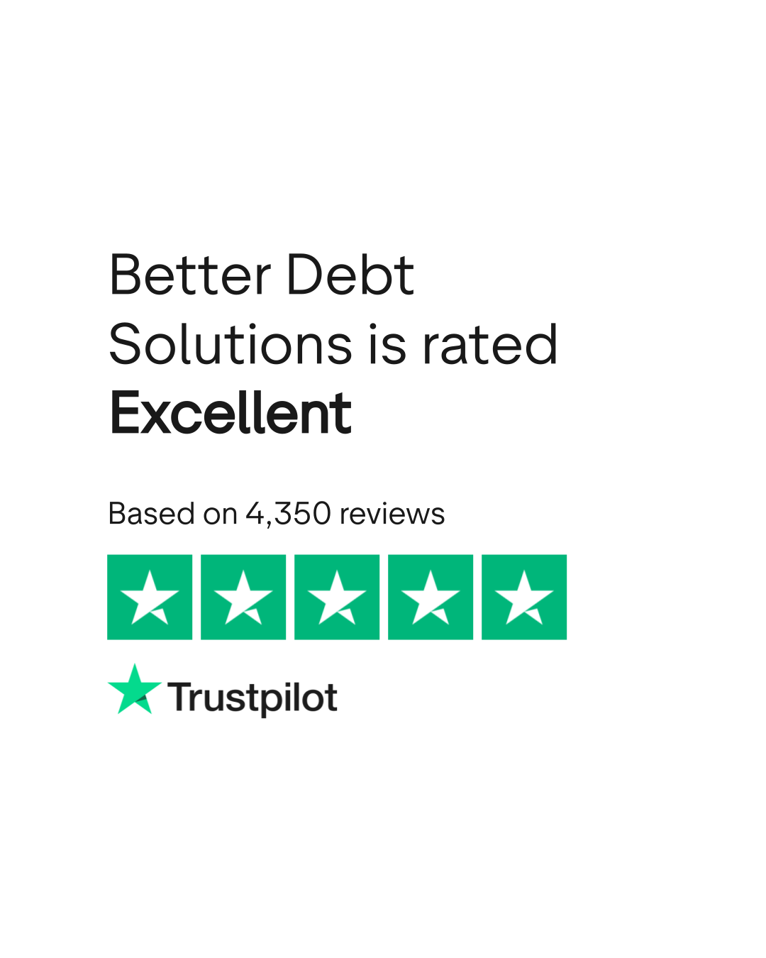 Better Debt Solutions Reviews | Read Customer Service Reviews of ...