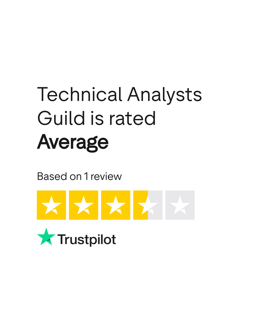 Technical Analysts Guild Reviews | Read Customer Service Reviews of ...