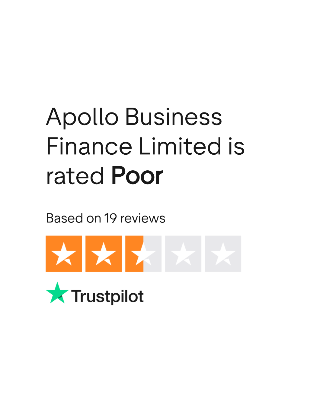Apollo Business Finance Limited Reviews | Read Customer Service Reviews ...
