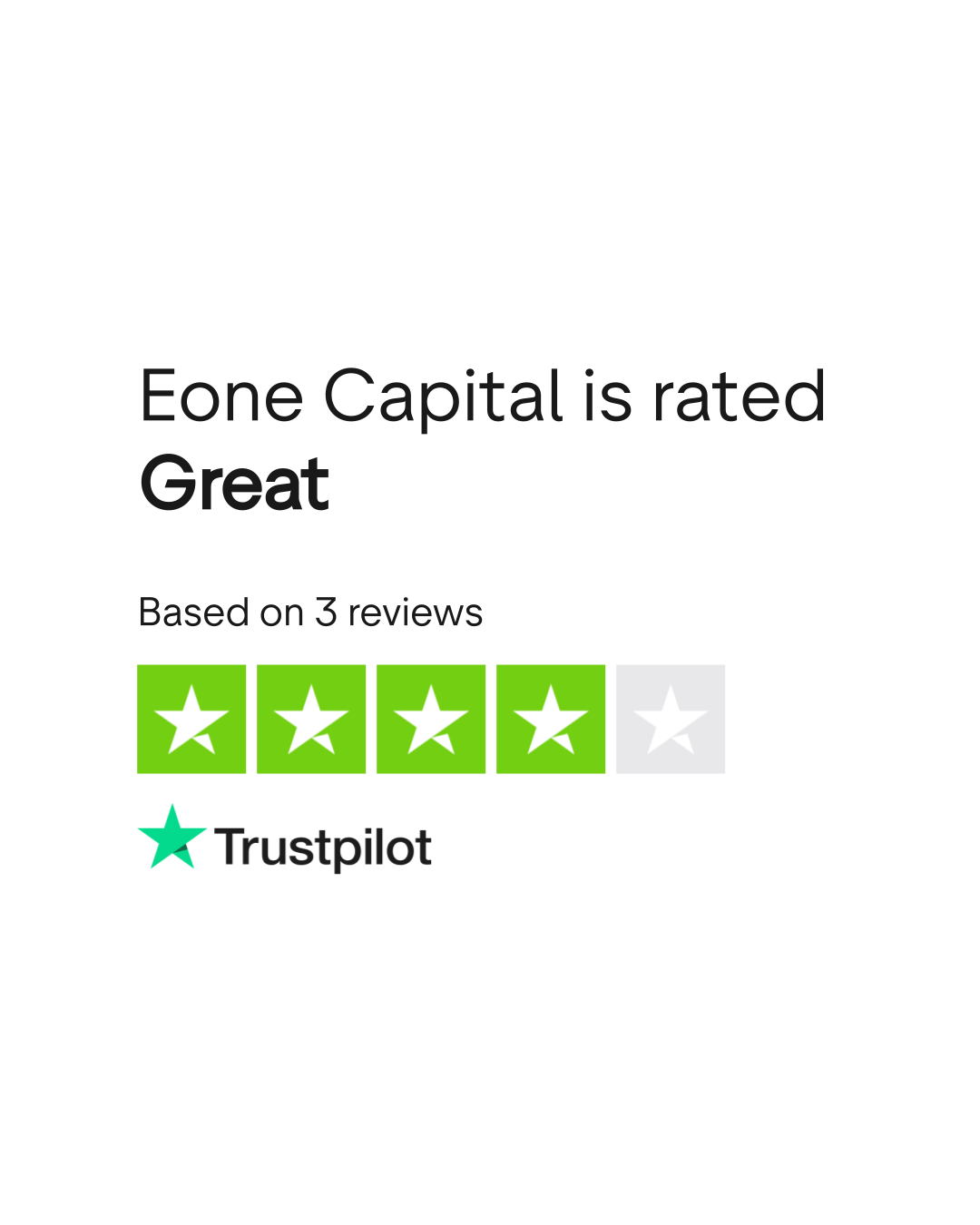 Eone Capital Reviews | Read Customer Service Reviews of eonefx.com
